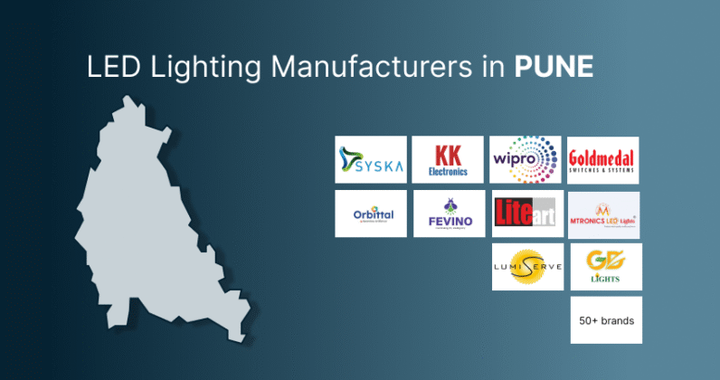 Top LED Light Manufacturers in Pune (2025)